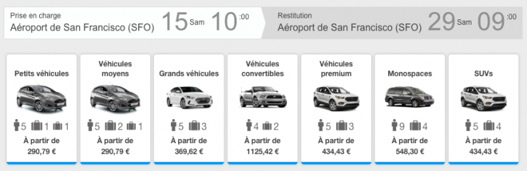Avis sur RentalCars, le bon plan pour la location de voiture